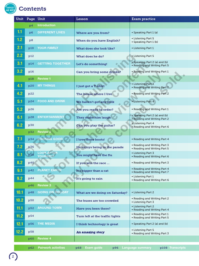 A2 Key SS | PDF | Languages | Foreign Language Studies