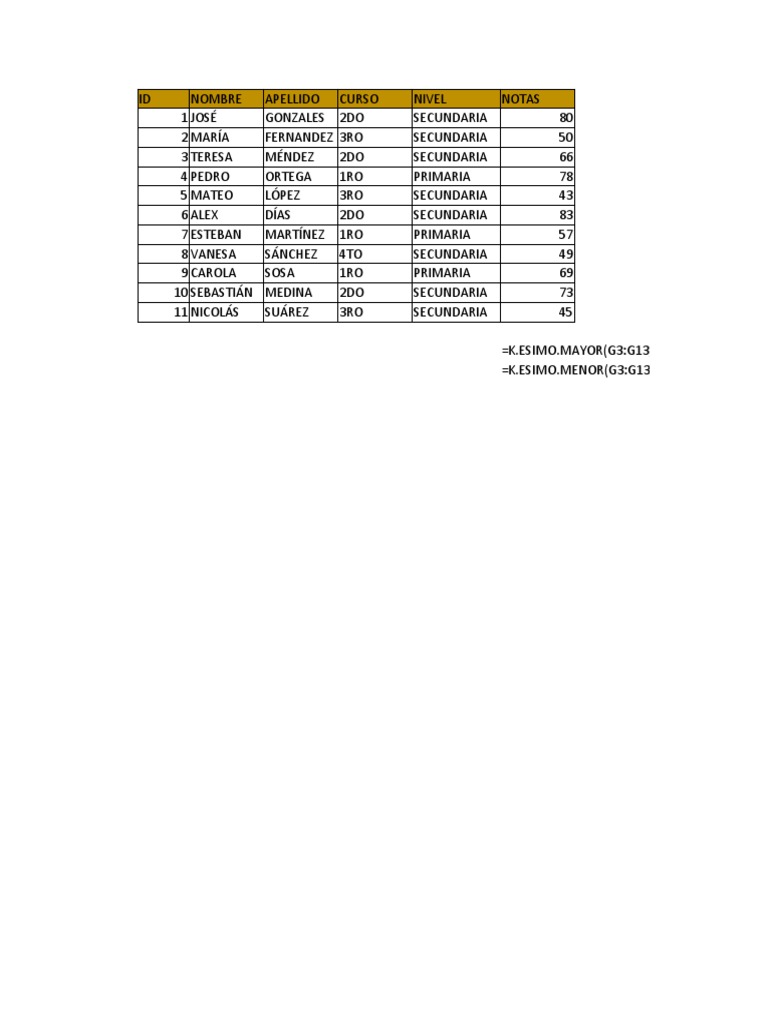 Formulas Basicas Excel 5 | PDF