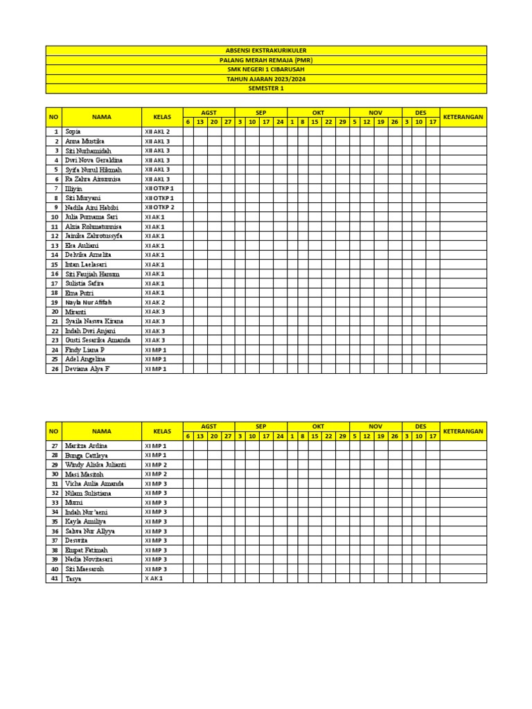 Absensi Ekstrakurikuler PMR | PDF