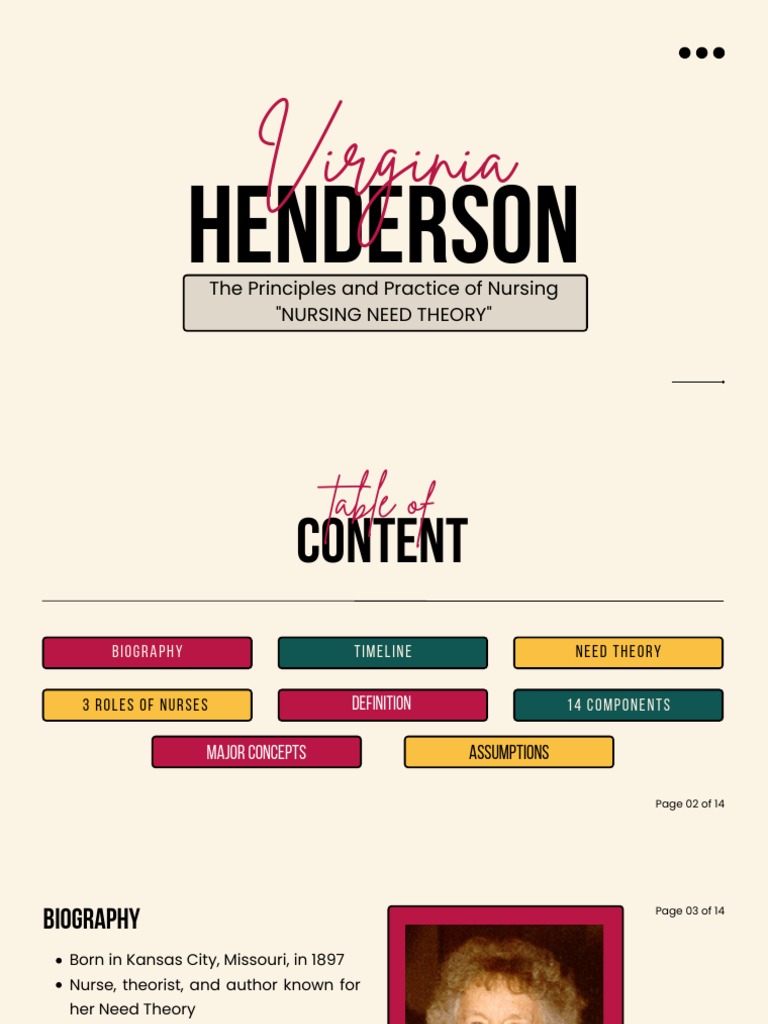 Virginia Henderson The Principles and Practice of Nursing GAVIOLA | PDF