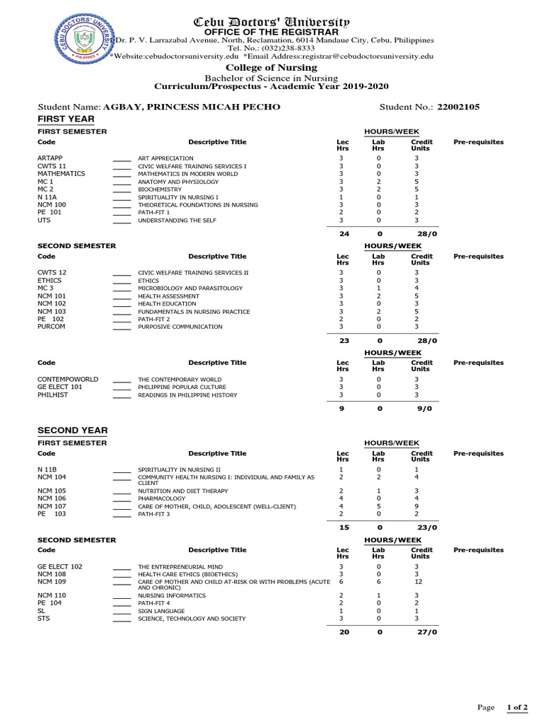 Prospectus | PDF | Nursing | Clinical Medicine