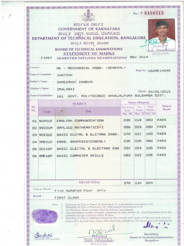 Diploma-Marks - Sheets | PDF