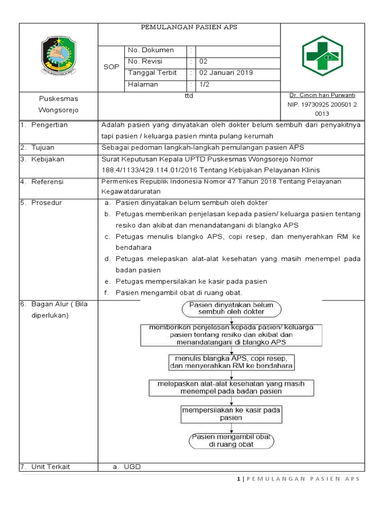 SOP PEMULANGAN PASIEN APS | PDF