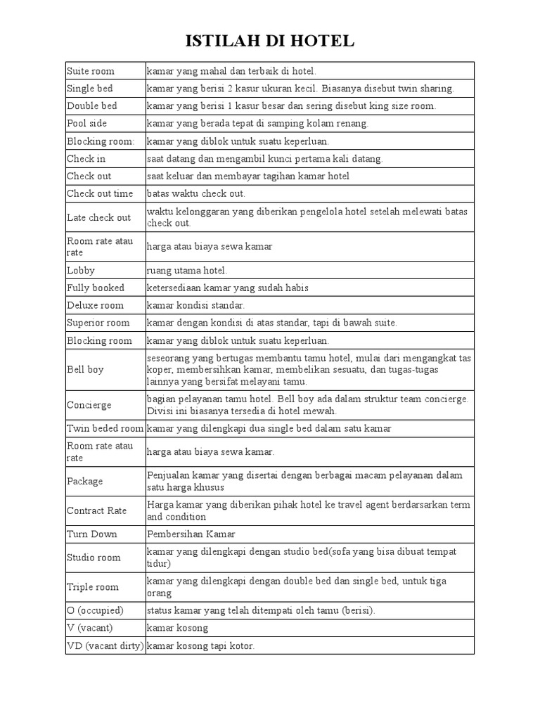 Istilah Di Hotel | PDF | Griya & Taman