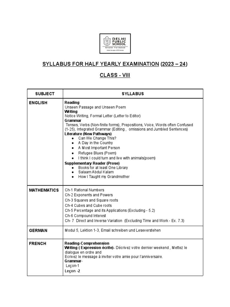 CLASS VIII-SYLLABUS FOR HALF YEARLY EXAMINATION (2023 – 24) | PDF