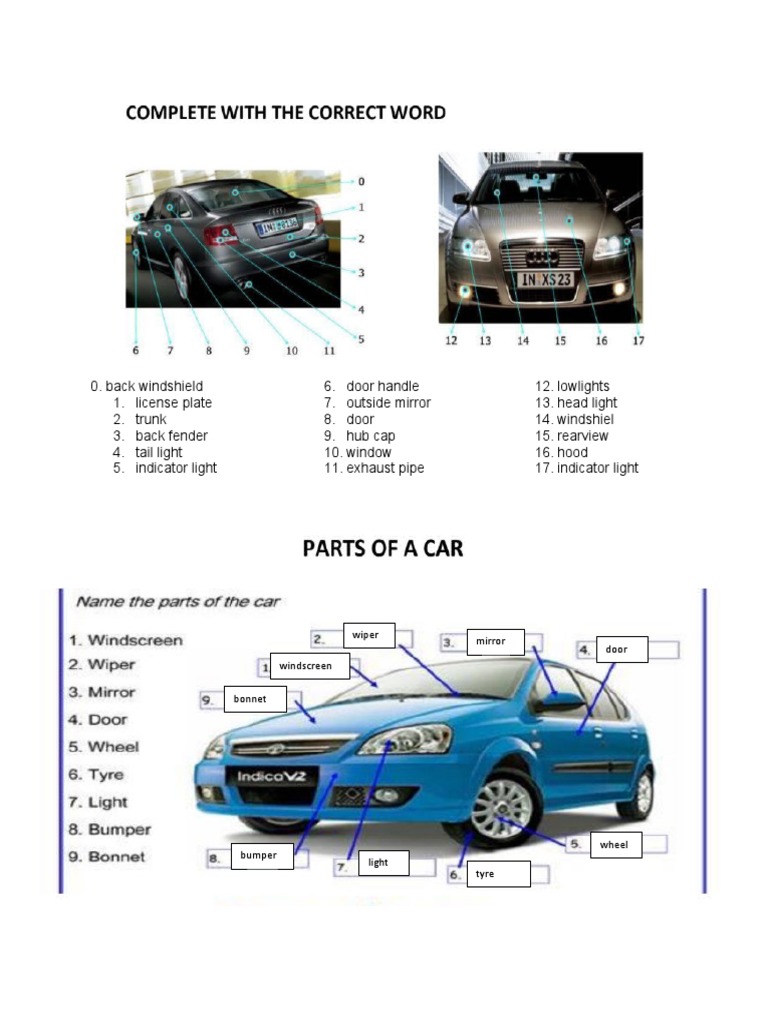 Car Parts and Components List | PDF