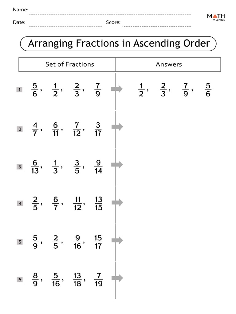 Arranging Fractions in Ascending Order Worksheets | PDF