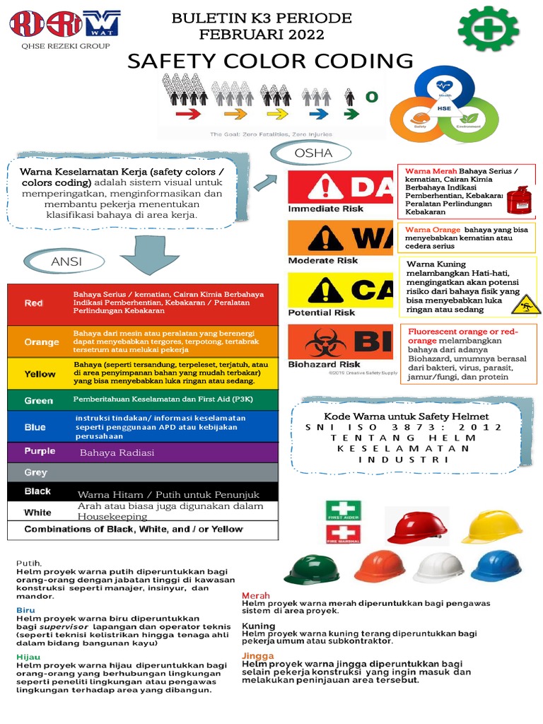 Hse Color Code | PDF