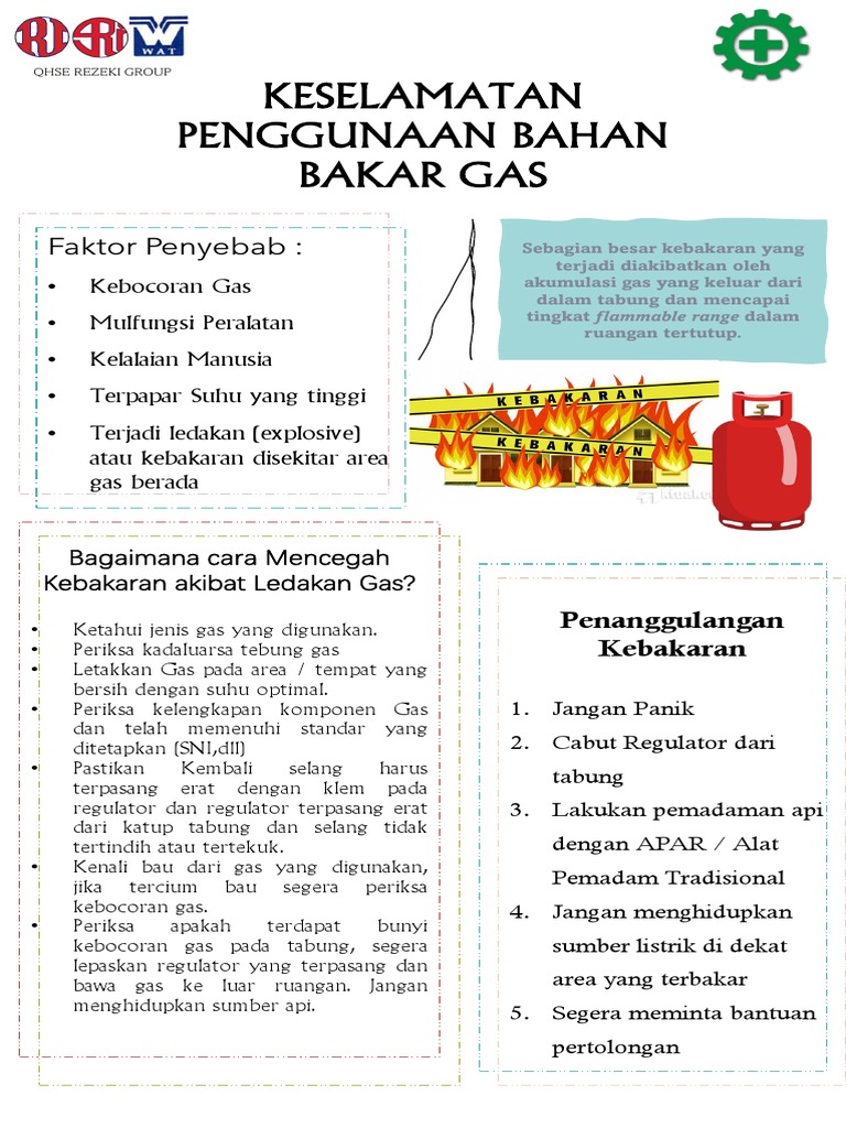 Keselamatan Penggunaan Bahan Bakar Gas | PDF