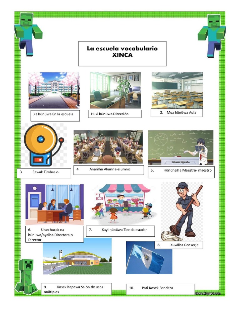 Partes de La Escuela XINCA | PDF