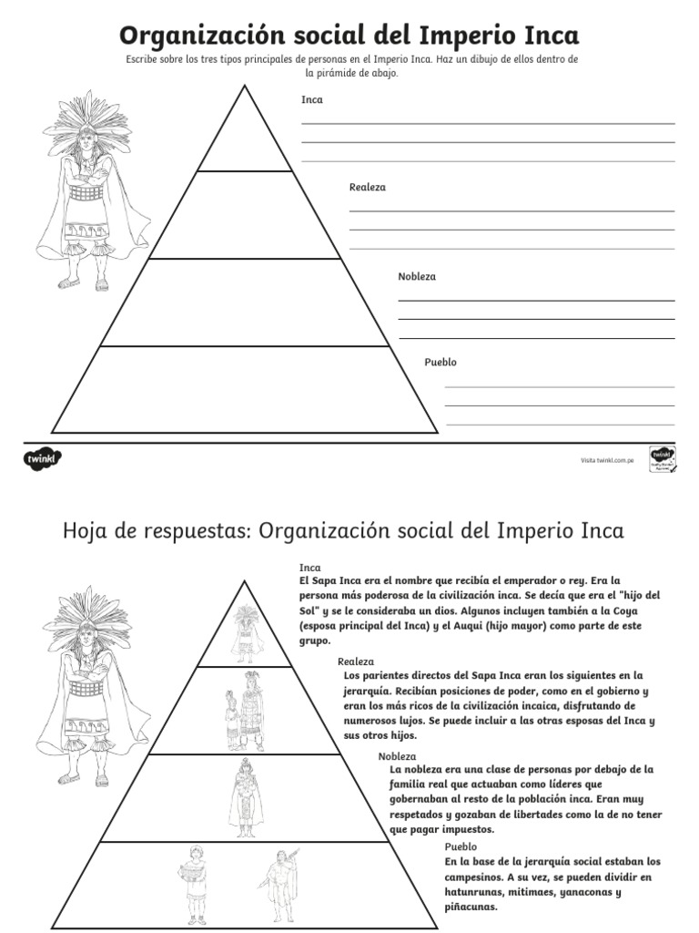 Hoja de Actividad Organizacion Social Del Imperio Inca - Ver - 1 | PDF