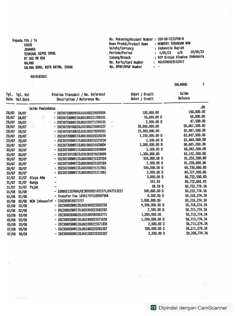 Contoh Rekening Koran Mandiri | PDF