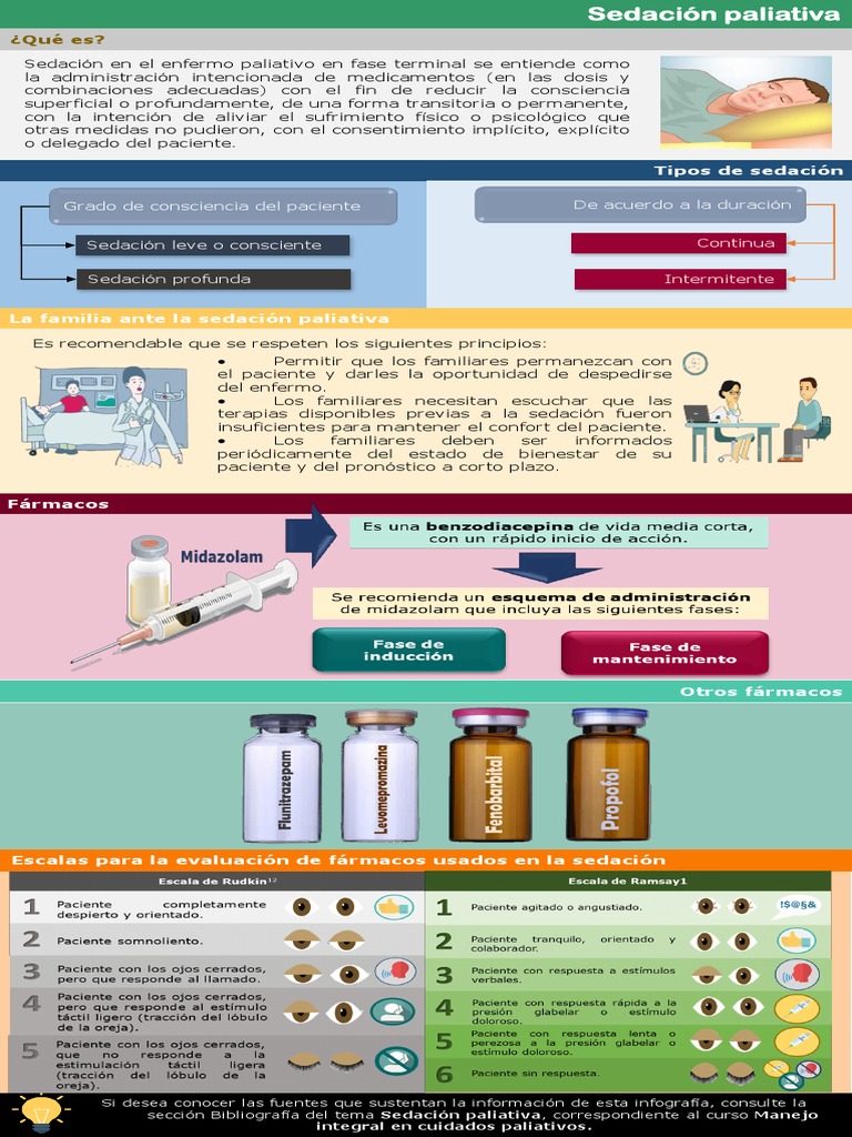 U2 T3 Infografía | PDF