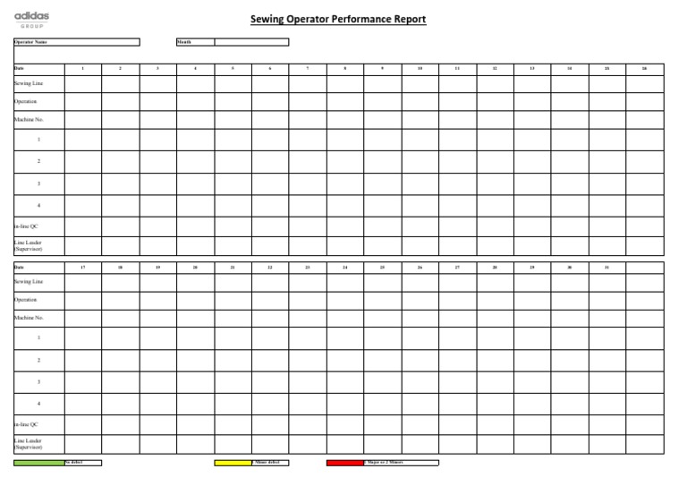 Sewing Operator Performance Report | PDF