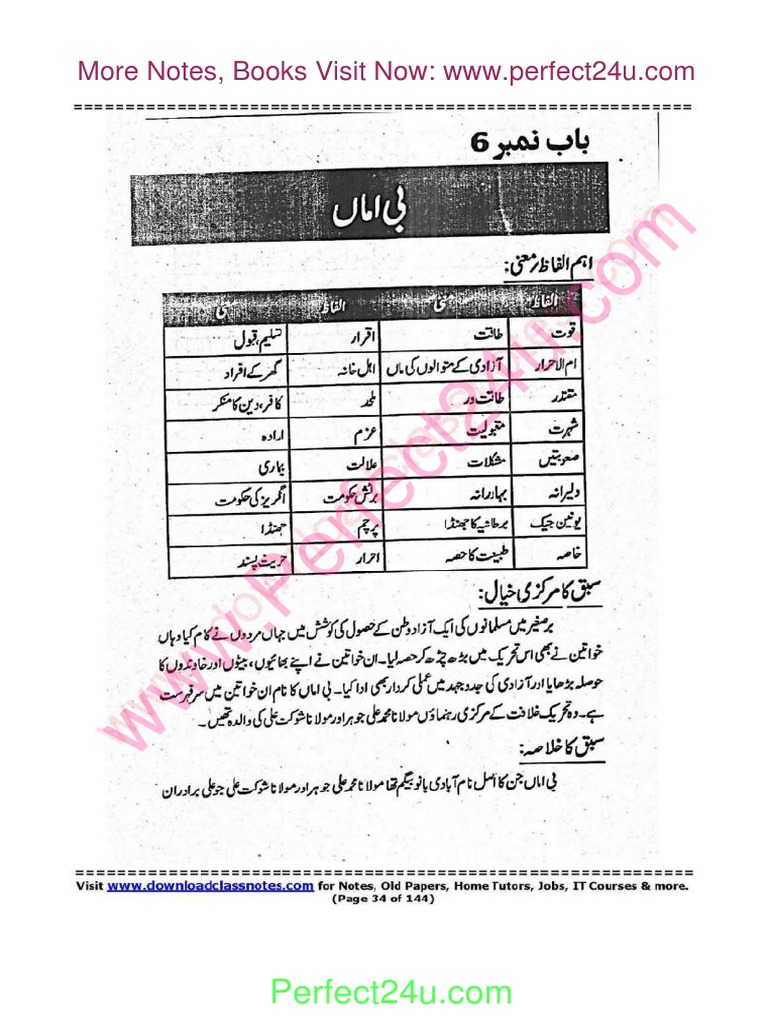 Urdu Class 6th Sindh Board Notes 6 | PDF