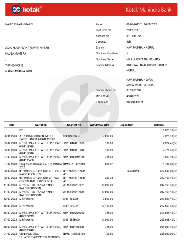 NAHID IBRAHIM KAPDI new | PDF