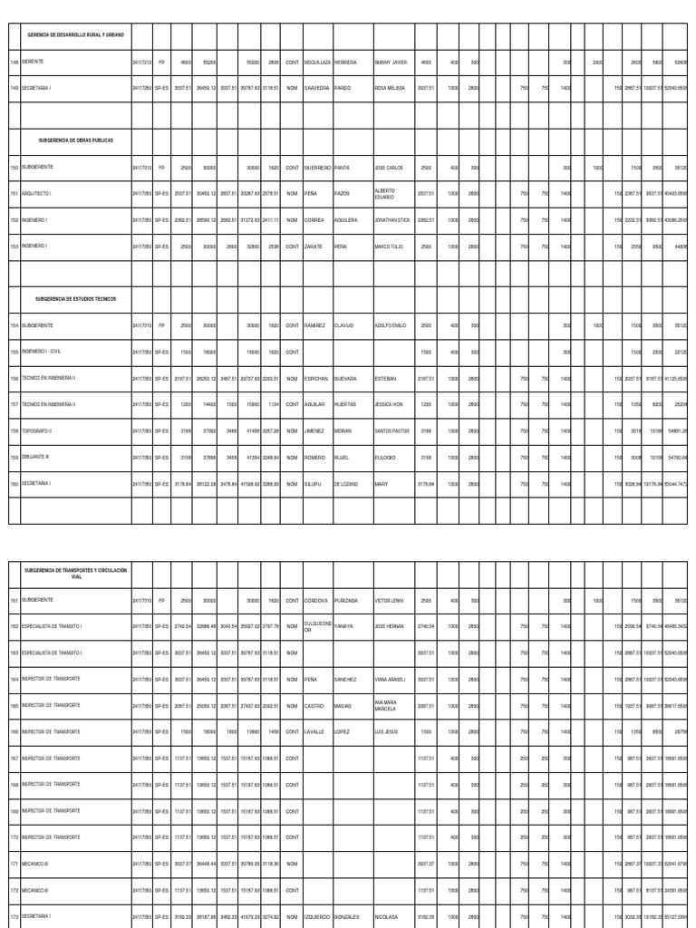 PAP - MPT - REGIMEN LABORAL 276-Páginas-13-16 | PDF