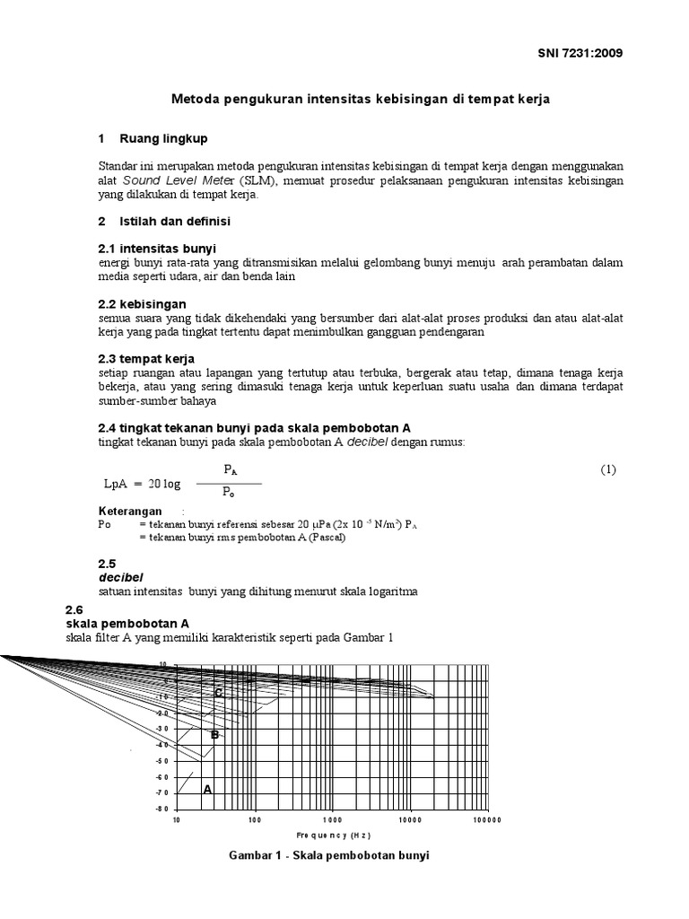 SNI 7231-2009 Kebisingan | PDF