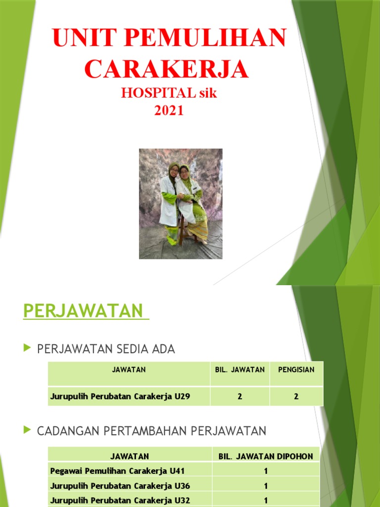Laporan Unit Pemulihan Carakerja Hospital Sik 2021 | PDF