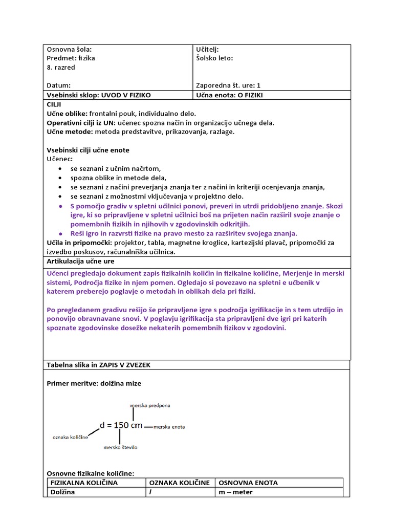 Učna Priprava | PDF