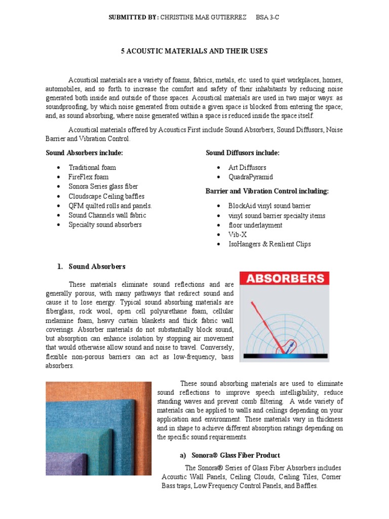 5 Acoustic Materials and Their Uses | PDF | Home & Garden