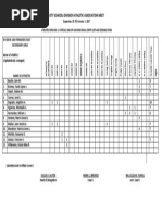 Field Events Scoresheet Form | PDF | Track And Field | Athletics