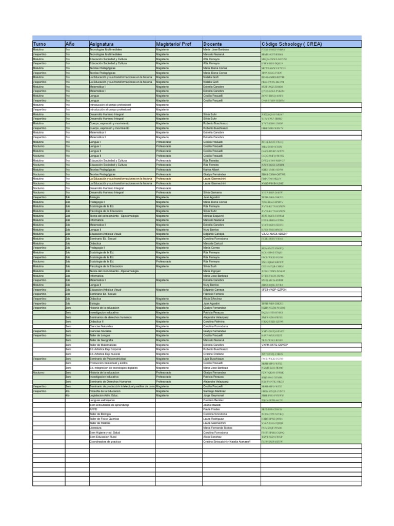 Grilla de Asignaturas - IfD Fray Bentos 2023 | PDF