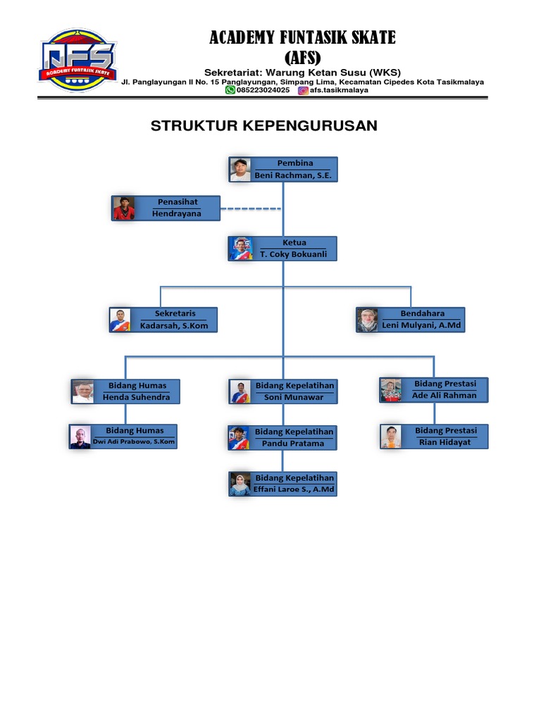 Struktur Pengurus | PDF