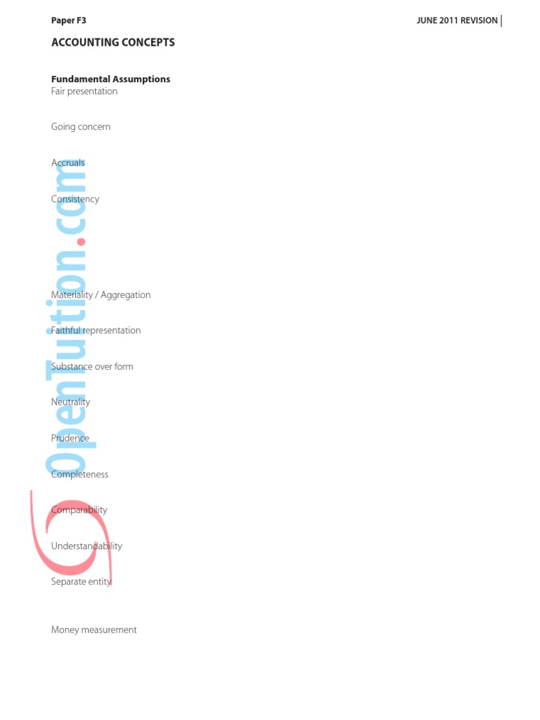 ACCA F3 Revision | Dividend | Balance Sheet