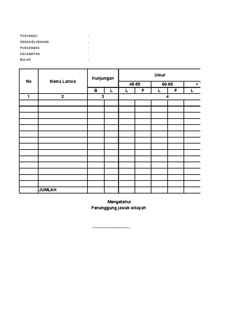 Format Laporan Lansia Puskesmas | PDF