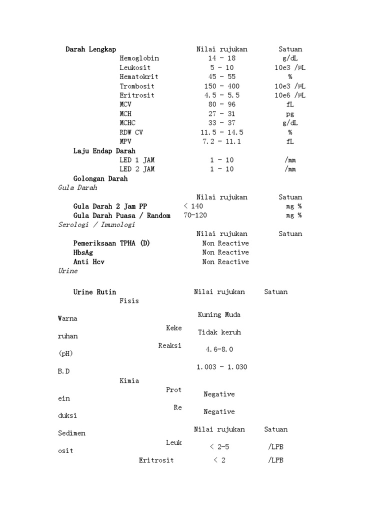 Rentang Nilai Normal MCU BRI | PDF