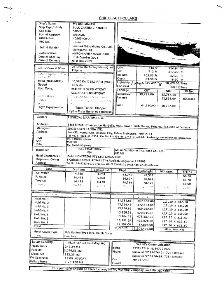 A. Ships Particular Dan Draught Correction (Copy Masing2 Peserta) | PDF