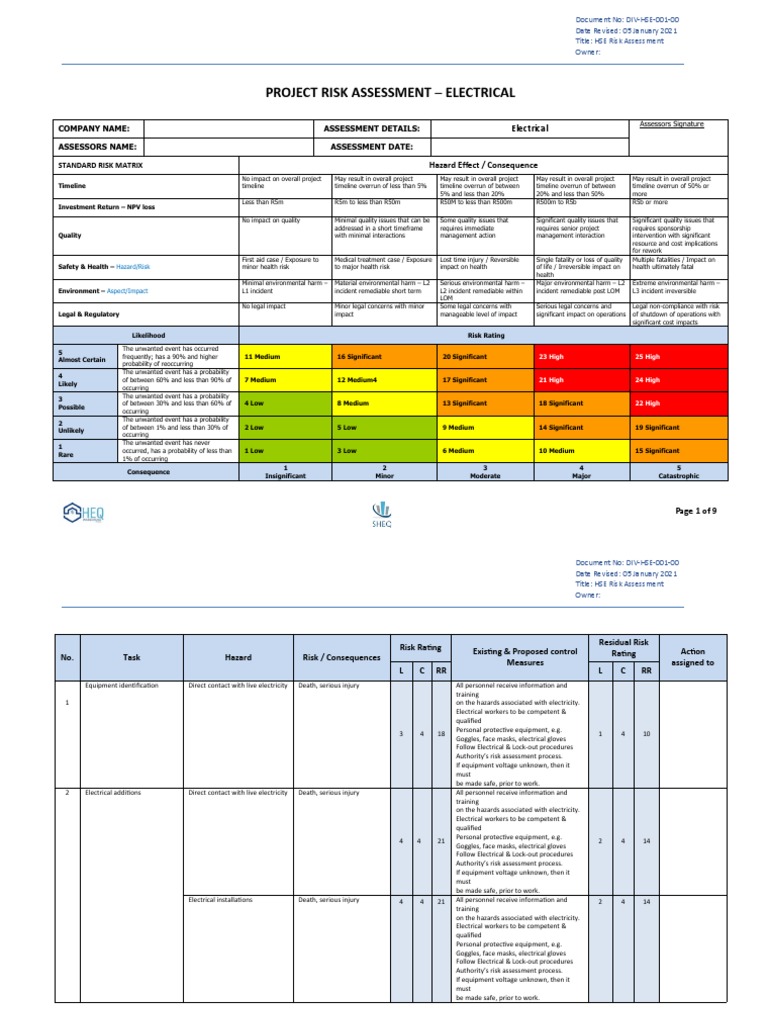 Risk Assessment - Electrical - 2021 | PDF | Personal Protective ...