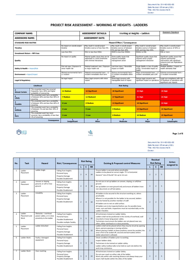 Risk Assessment - Working at Heights - Ladders - 2021 | PDF
