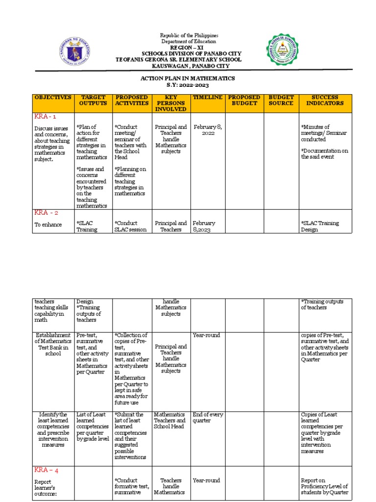 Math ACTION PLAN Edited | Download Free PDF | Teaching | Education Theory