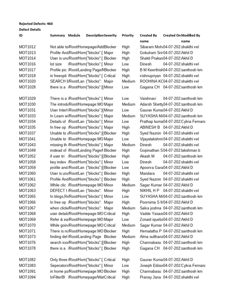 Rejected Defects | PDF | Sports & Recreation