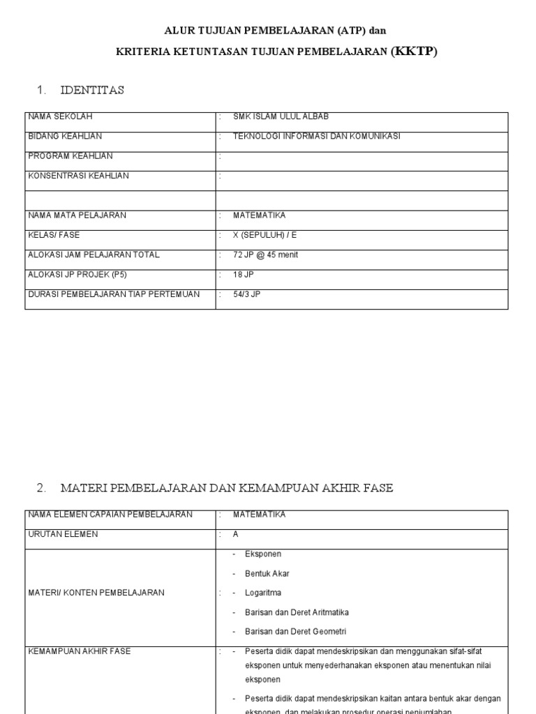 ATP Dan KKTP Mapel Matematika Kelas X | PDF