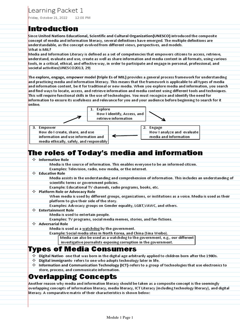 MIL Learning Packet | PDF