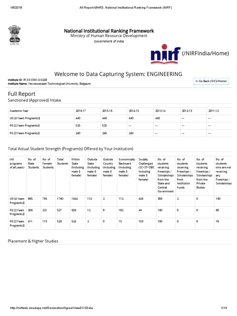 Ranking Framework | PDF