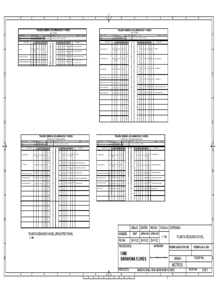 Centros de Carga - Copacabana Avance | PDF