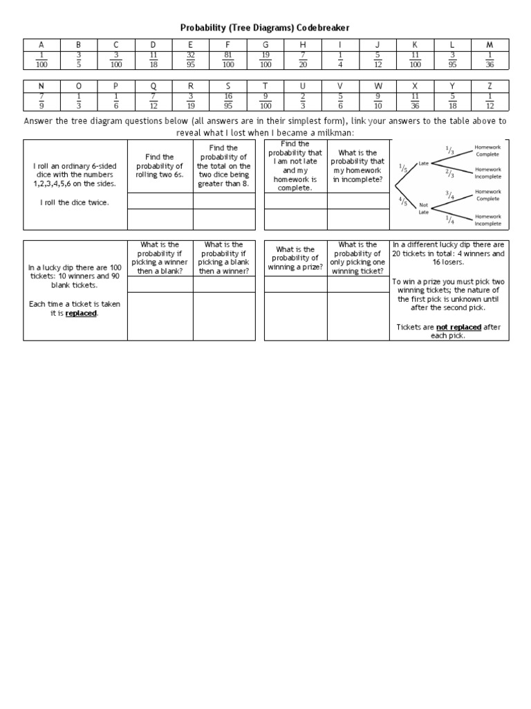 Probability Puzzles for Students | PDF