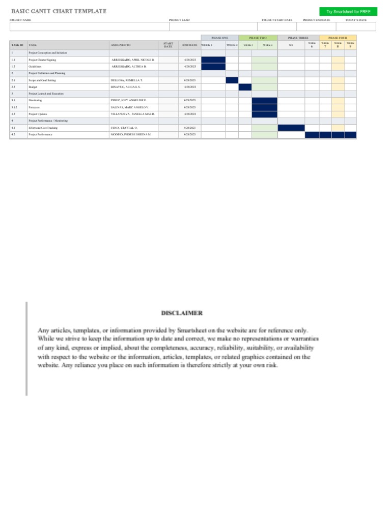 BASIC GANTT CHART TEMPLATE | PDF