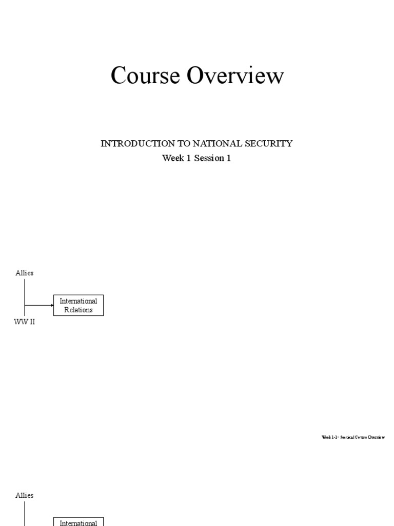 Intro To National Security Week 1 - Course Overview | PDF