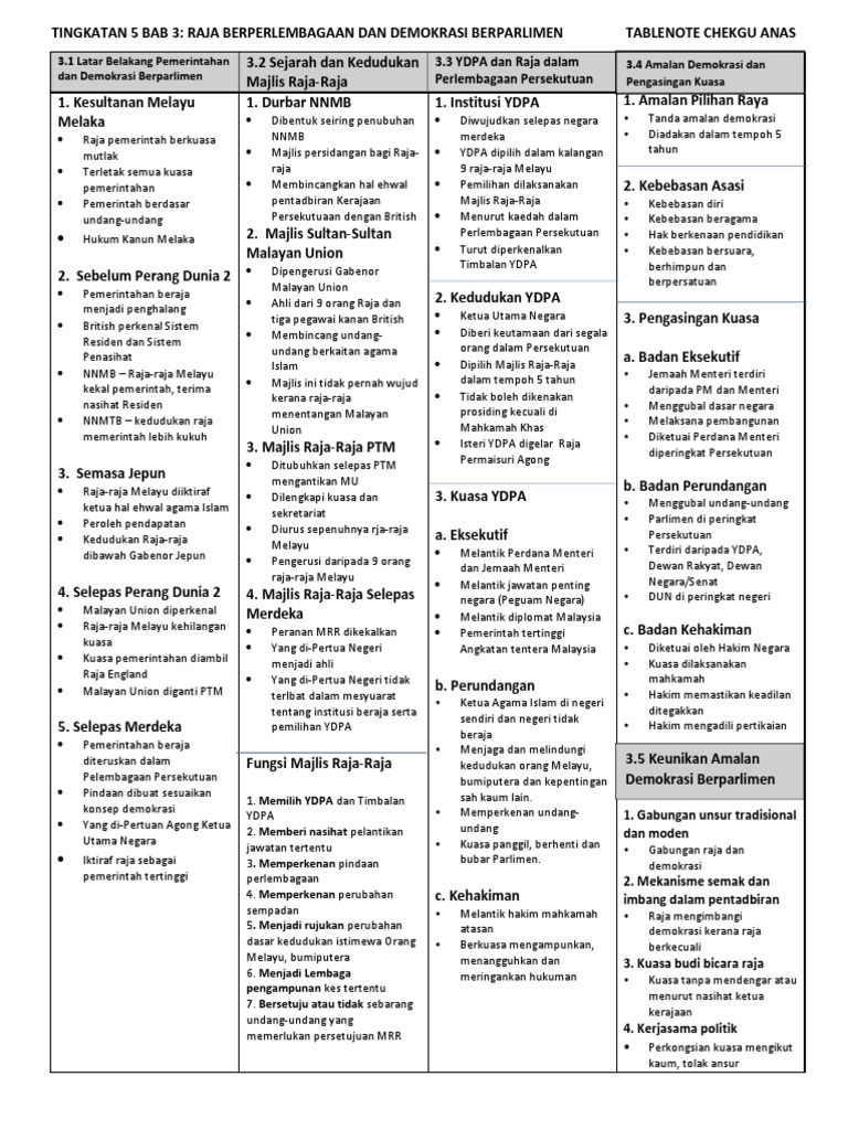 006 Table Note Sejarah SPM (Fasa 1) Kssm-5 | PDF