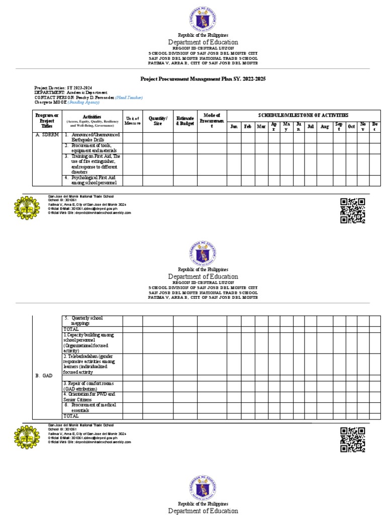 Project Procurement Management Plan | PDF
