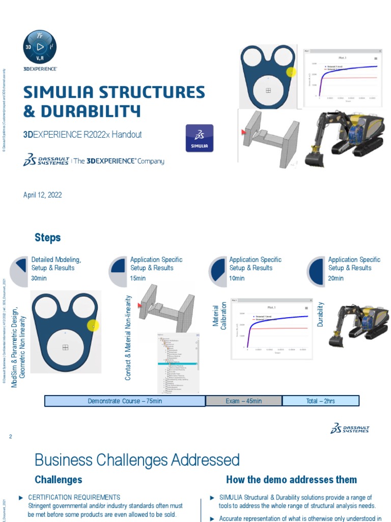 2022x SIMULIA StructuresAndDurability Handout | PDF | Simulation ...