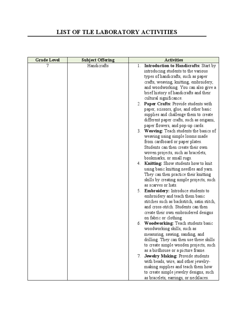 TLE Laboratory Activities for Grade 7 | PDF