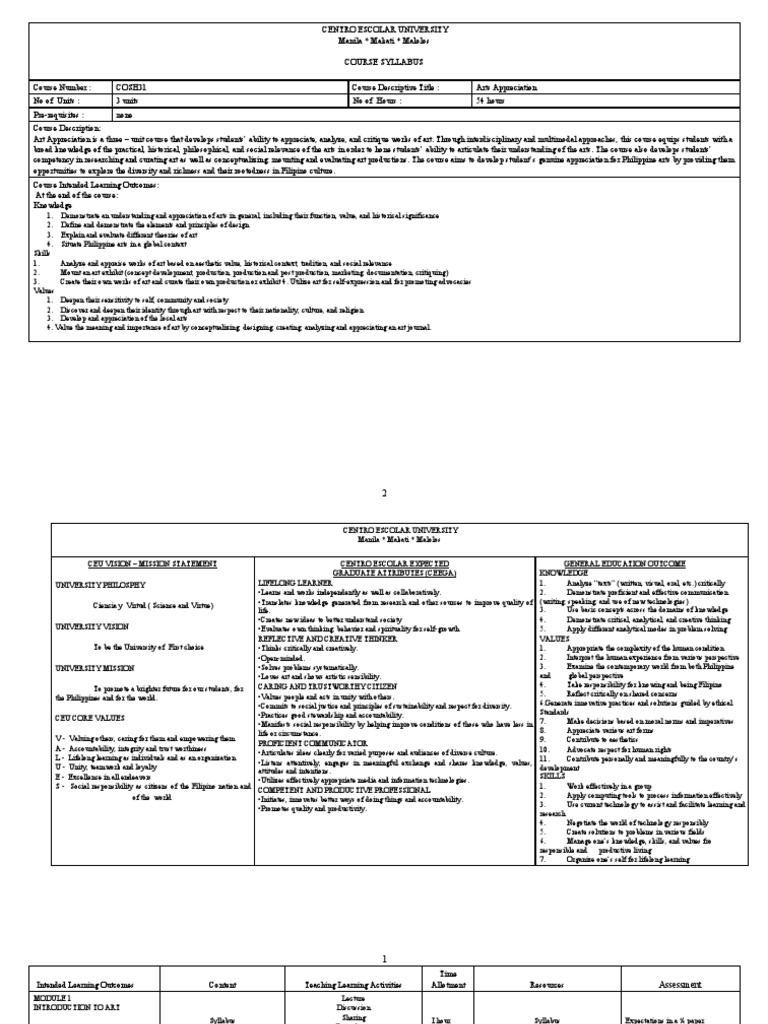 Art Appreciation Syllabus | PDF