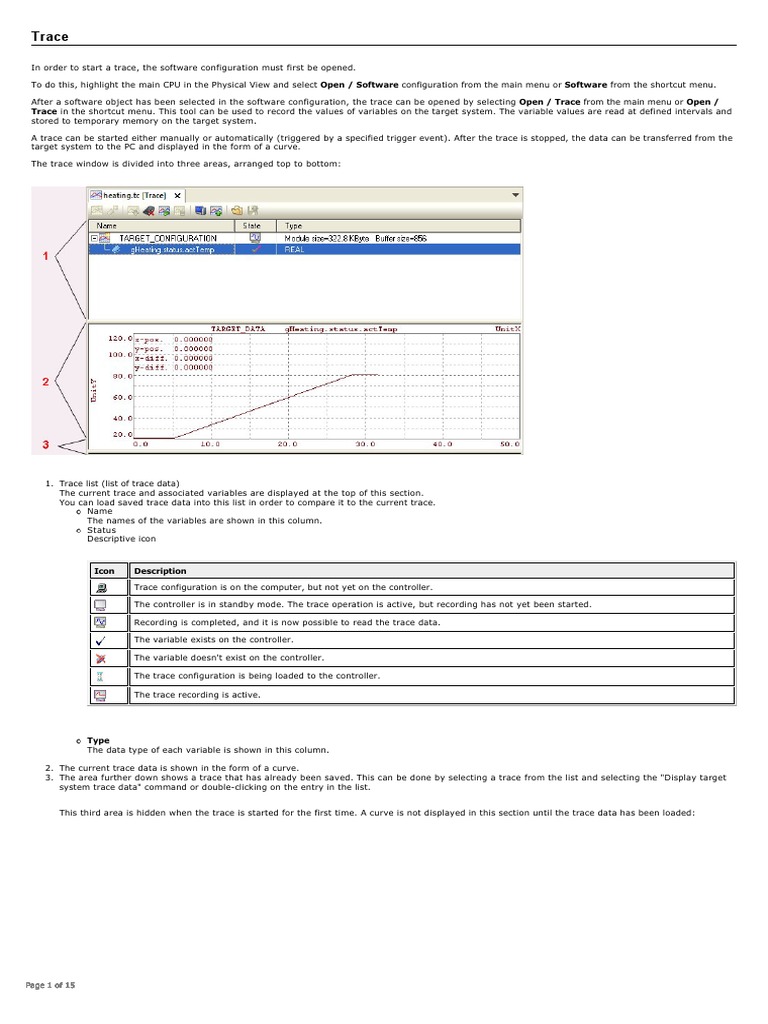 Diagnosis Trace | PDF | Variable (Computer Science) | Software