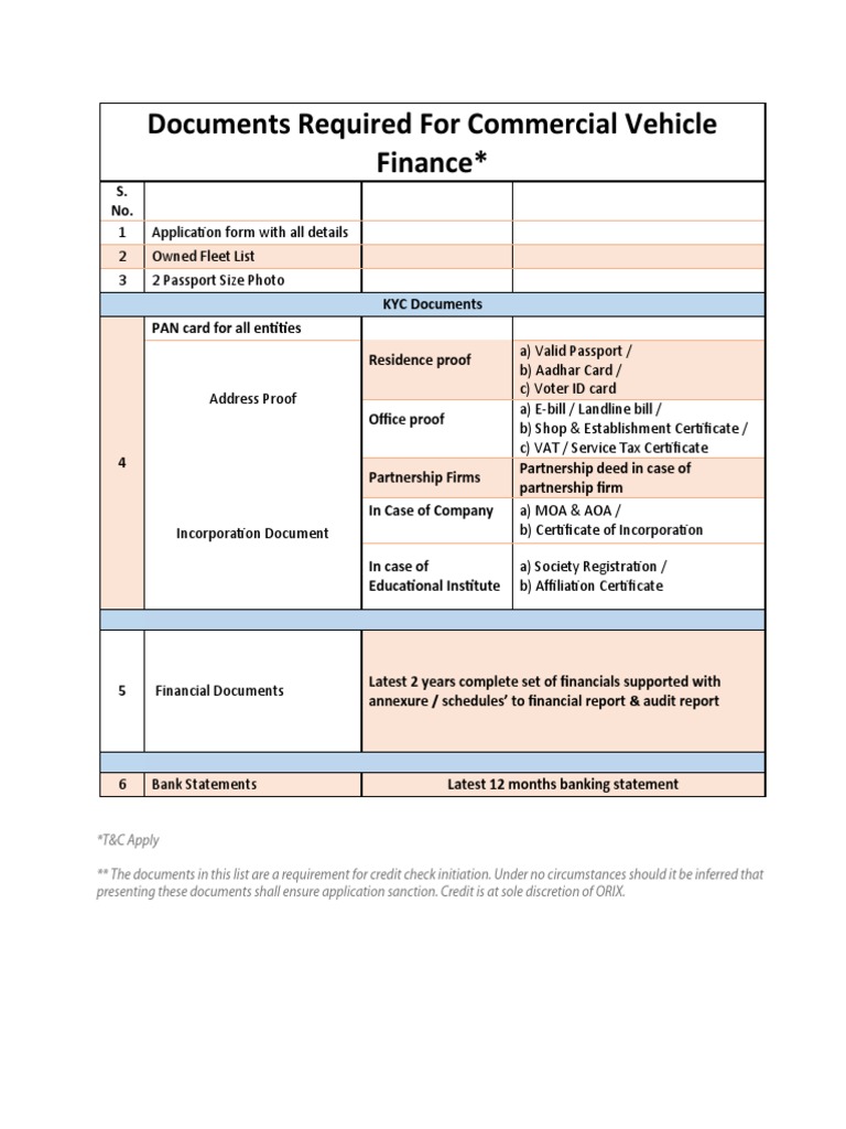 Checklist_Commercial Vehicle Finance | PDF